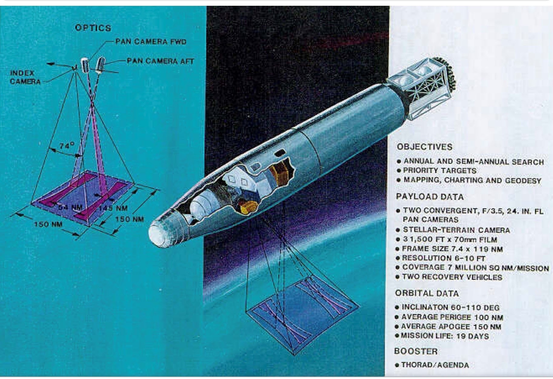Bell Agena Rocket Engine - Niagara Aerospace Museum